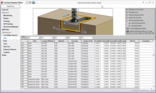 How to Calculate Costs with SOLIDWORKS Costing